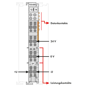 WAGO DALI MULTI-MASTER DC/DC CON 753-620 - hiplo24.de